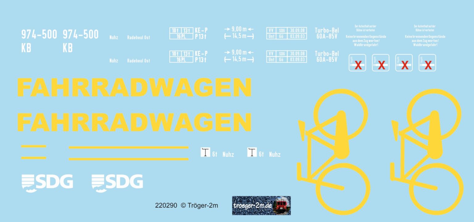 Neuheiten bei Tröger IIm | Spur-G-Blog