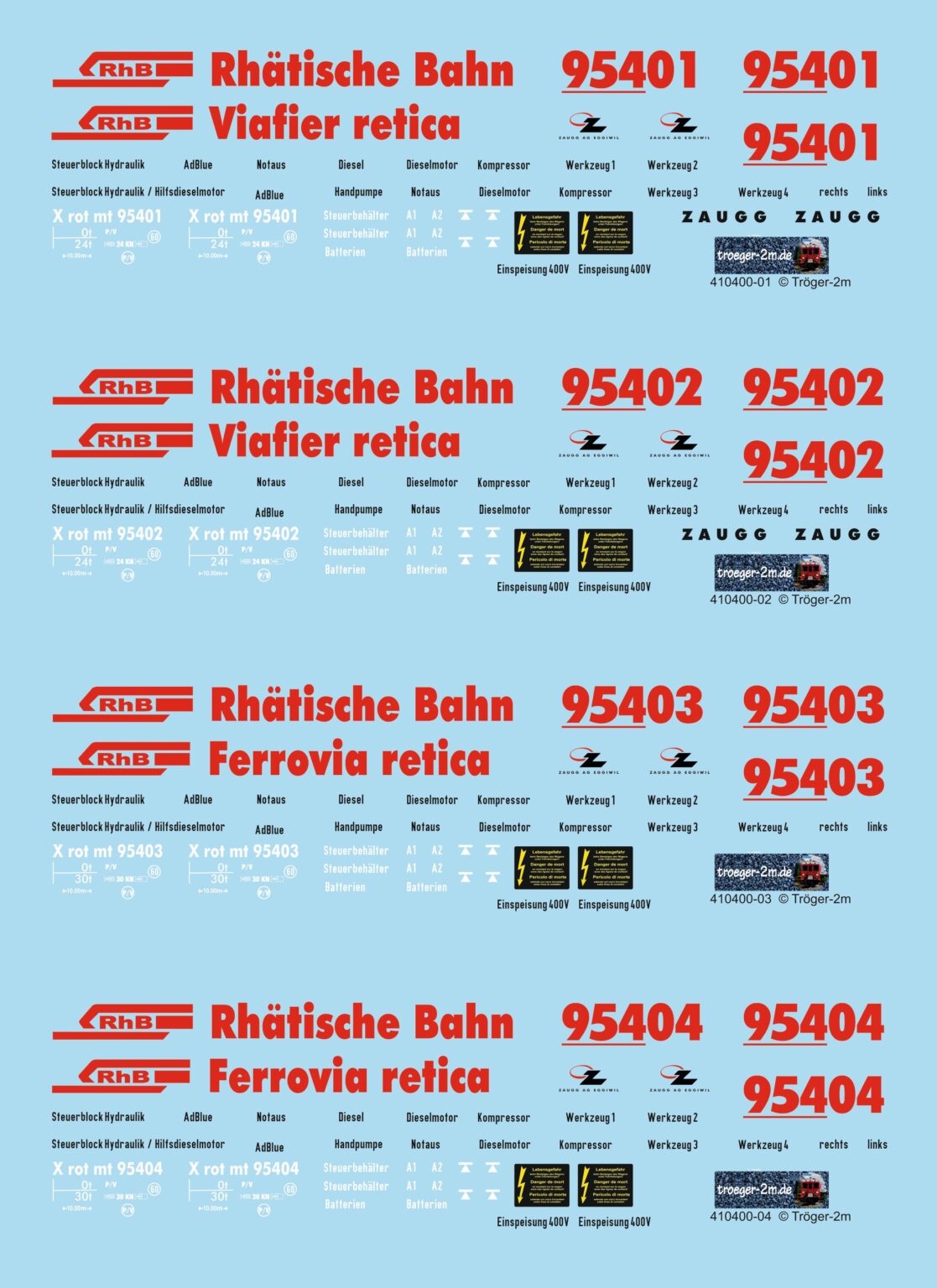 Neue Beschriftung von Tröger IIm | Spur-G-Blog